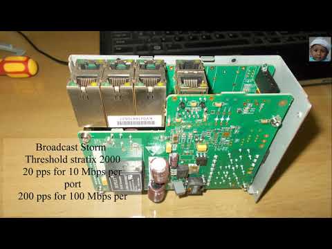 What’s inside a Stratix 2000 Unmanaged Ethernet Switches ? Allen ...