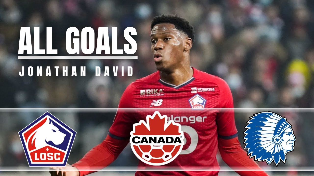 Jonathan David | All Career Goals - YouTube