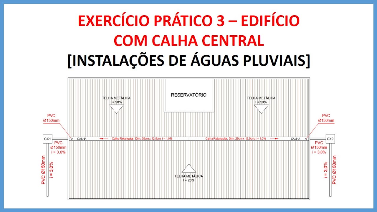 Exercício Prático 3 - Edifício com calha central [Instalações de Águas ...