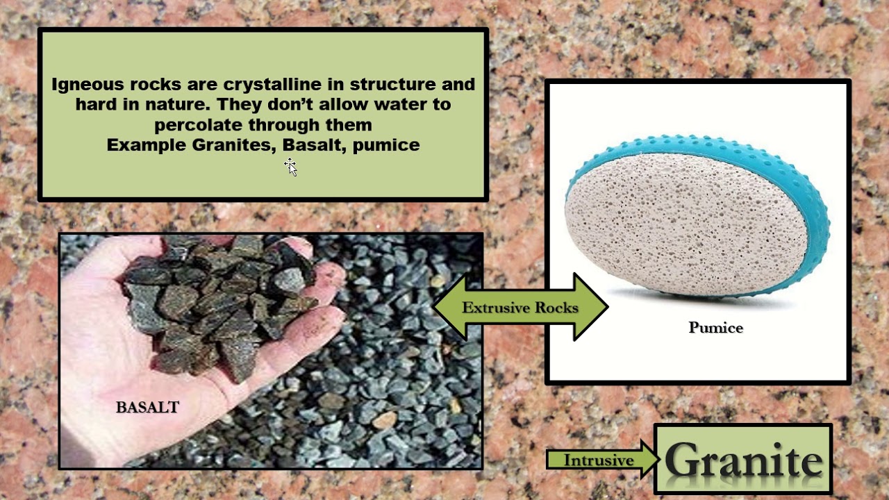ROCKS AND MINERALS CBSE GRADE 7 - YouTube