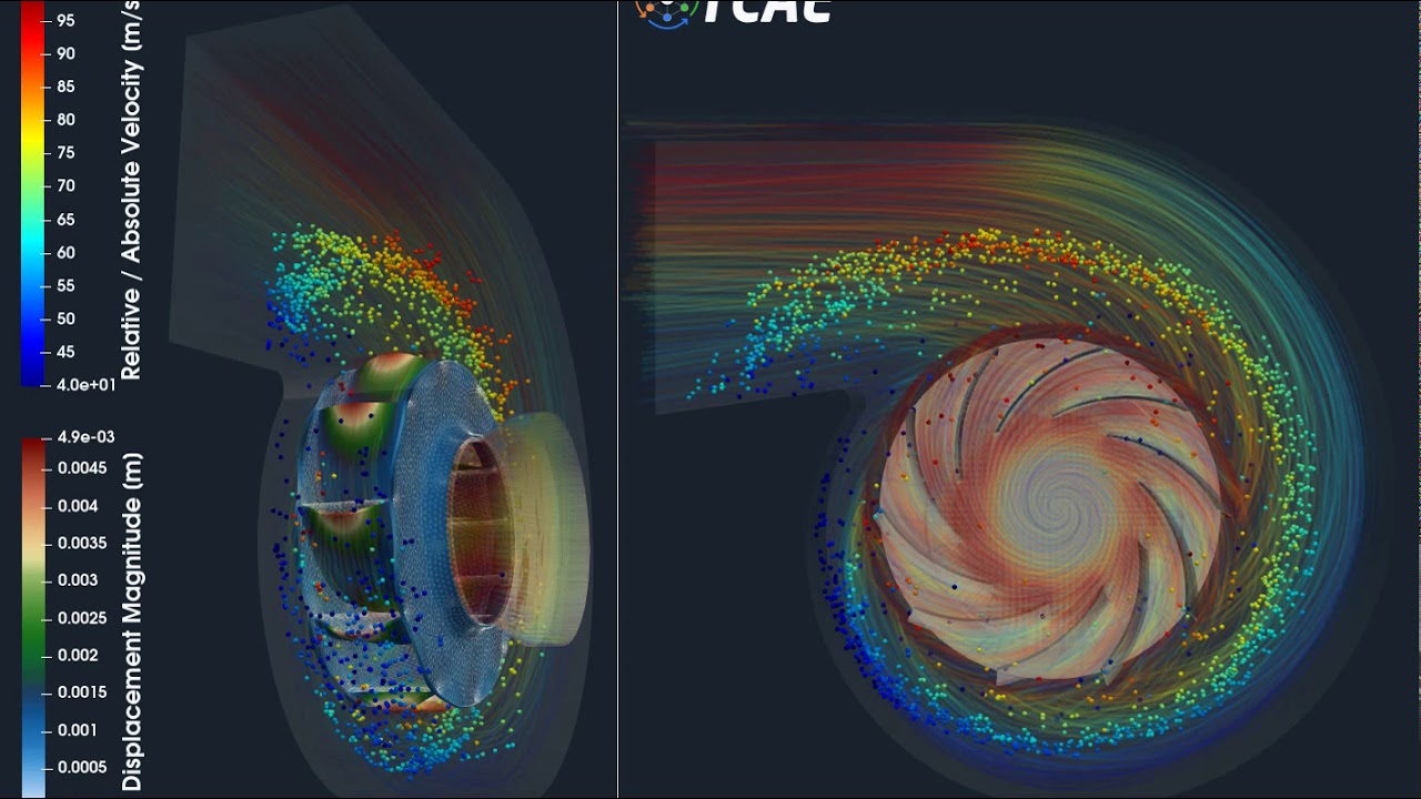 Centrifugal Fan CFD FEA FSI Particles Flow Impeller Deformation - YouTube
