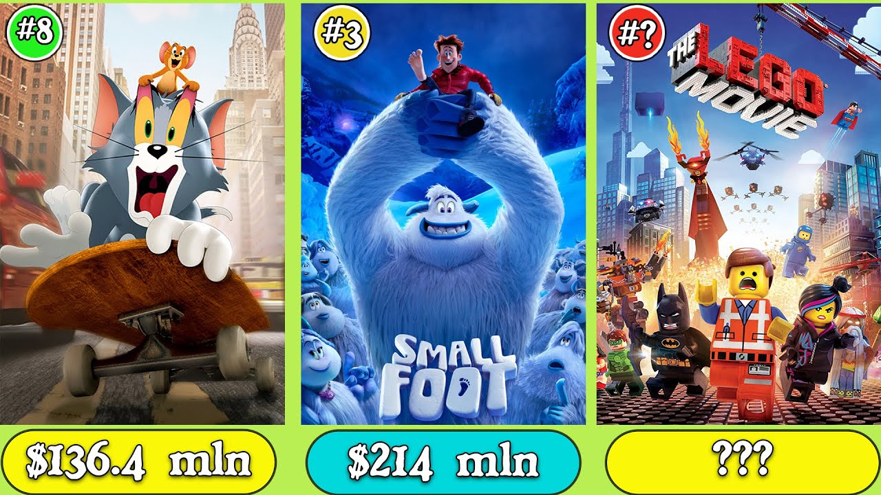 Comparison : Highest-grossing Warner Bros. Animated Films - YouTube