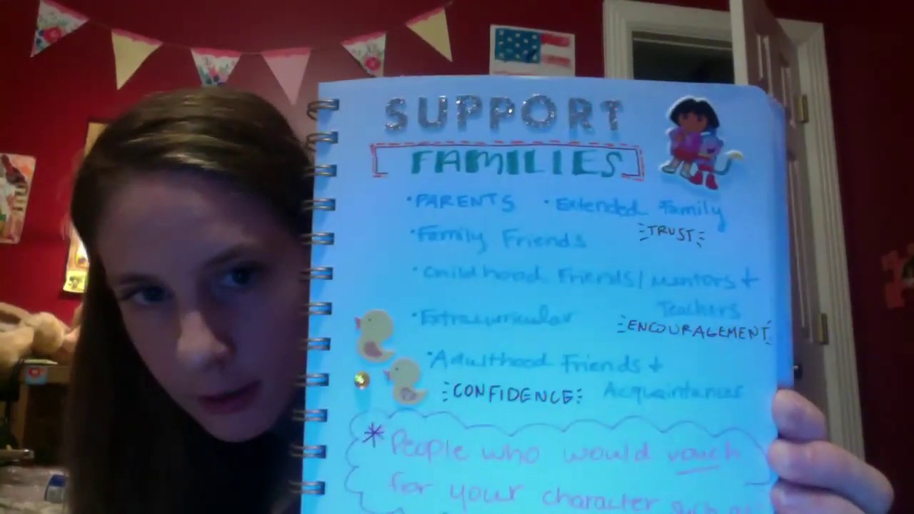 Video 9 (a) - - Support Systems [Family] - YouTube