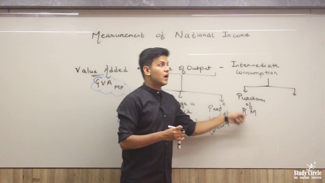 Measurement of National Income | Value Added Method | 12 macroeconomics ...