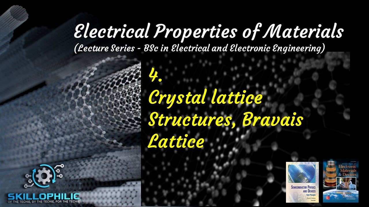 S4. Crystal lattice Structures, Bravais Lattice - YouTube