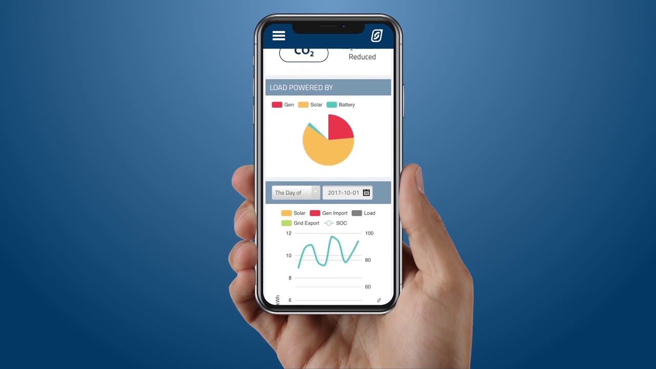 Selectronic Select Live App - YouTube