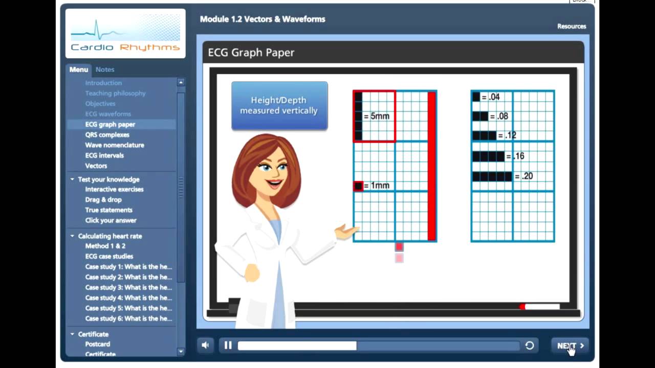 Module 1.2 Cardiology Basics, Vectors & Waveforms - YouTube