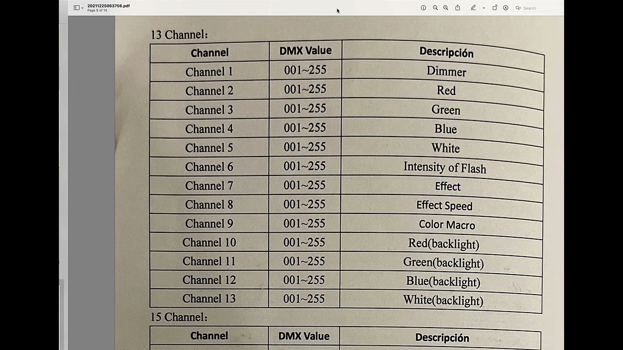 Adapting existing fixture library. Part 1. Find base using ChamSys ...