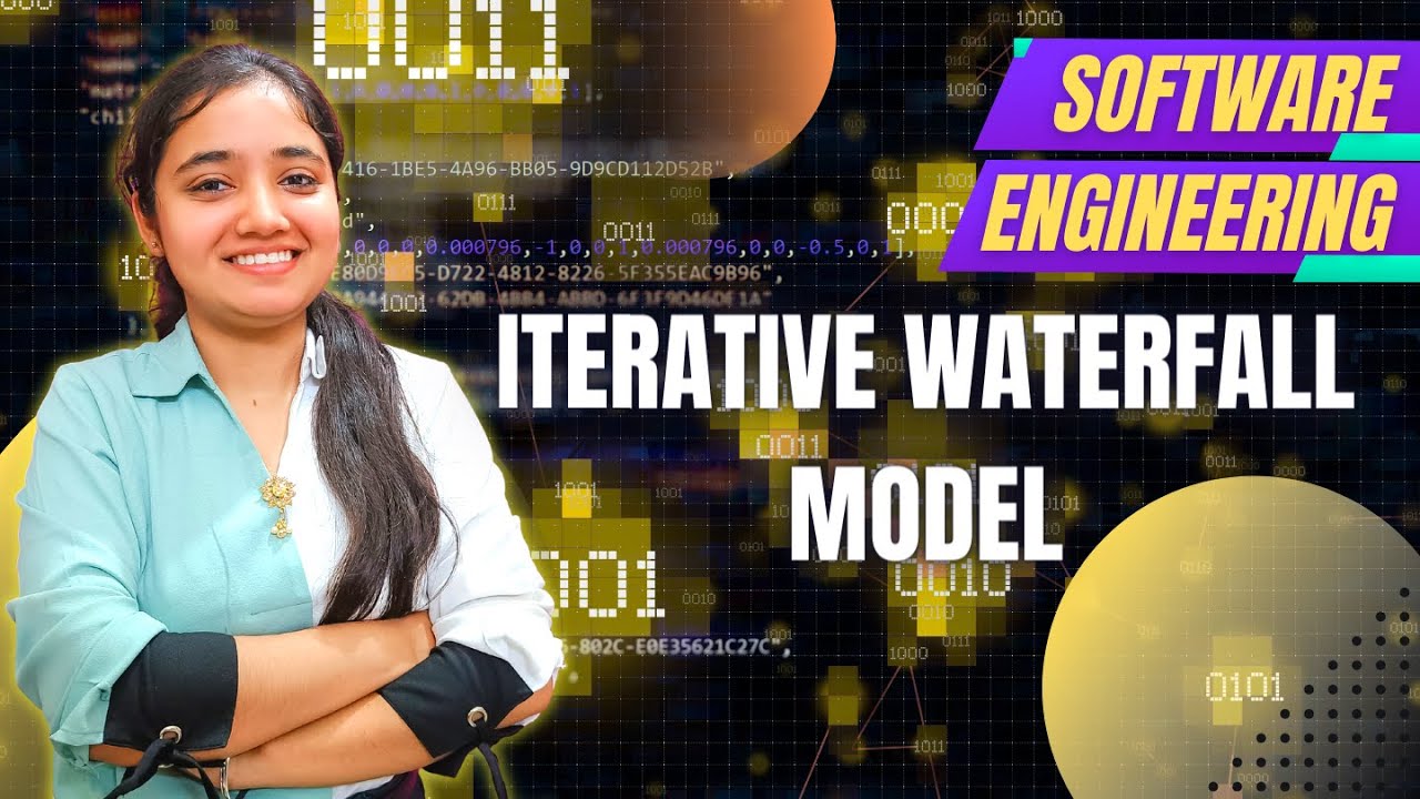 Iterative Waterfall Model | Software Engineering | - YouTube