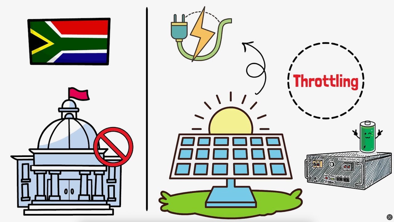 Solar pitfalls: Solar throttling explained by Ingwe Energy - YouTube