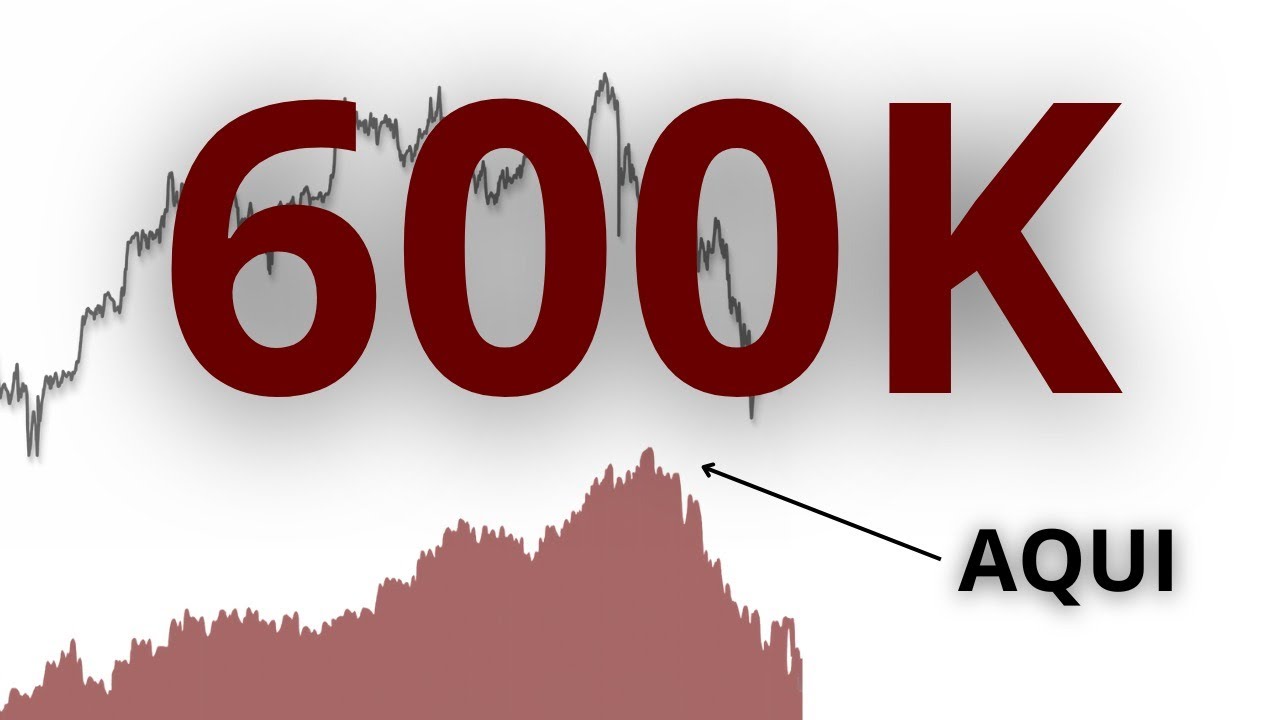 BITCOIN y el MISTERIO de los 600k RESUELTO - YouTube