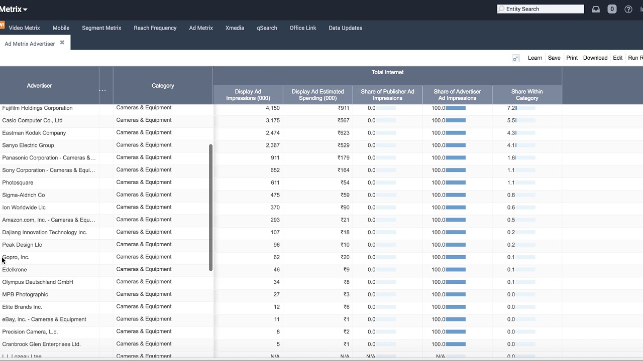 Comscore spends tutorial - YouTube
