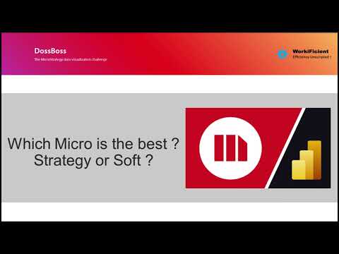 10 MicroStrategy Features which are easier and faster to implement and maintain than Power BI