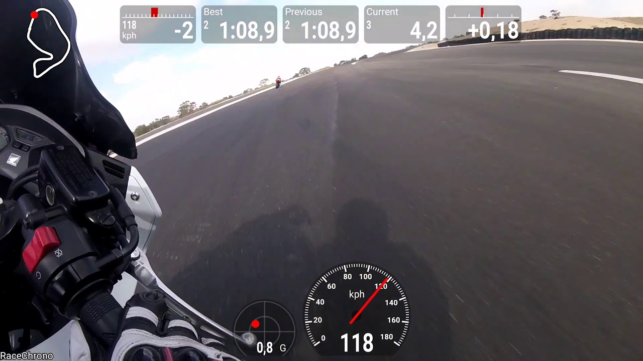 Track day cbr650f - YouTube