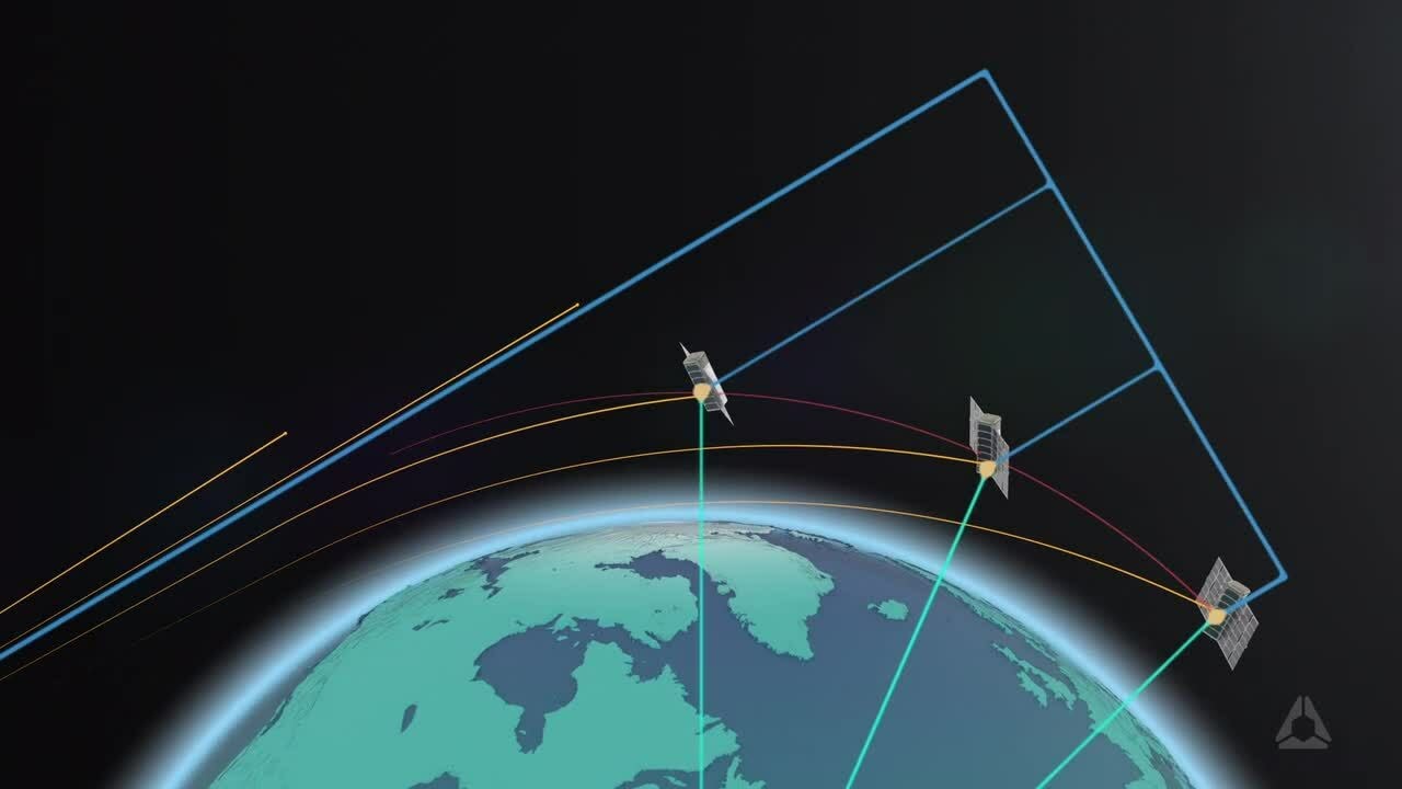 What Is Radio Occultation? - YouTube