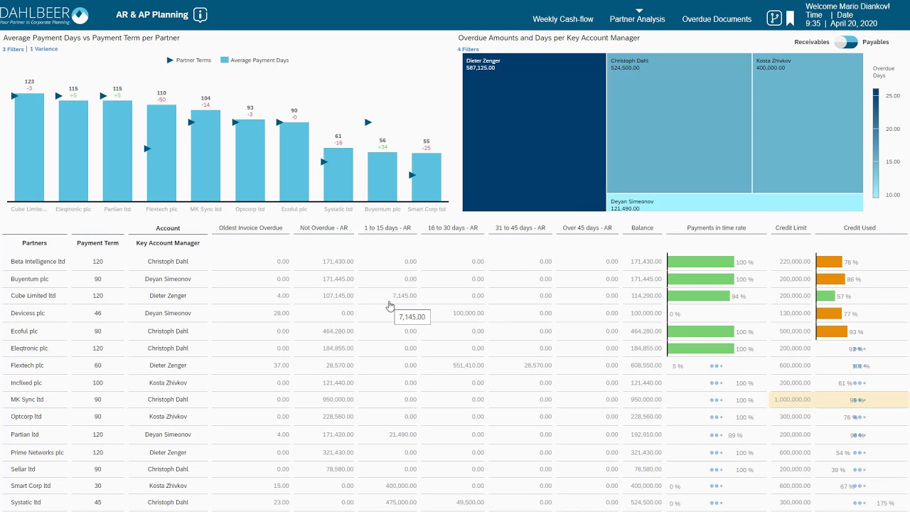 AR/AP Planning App - Part II - SAP Analytics Cloud WEB SHOWCASE - YouTube