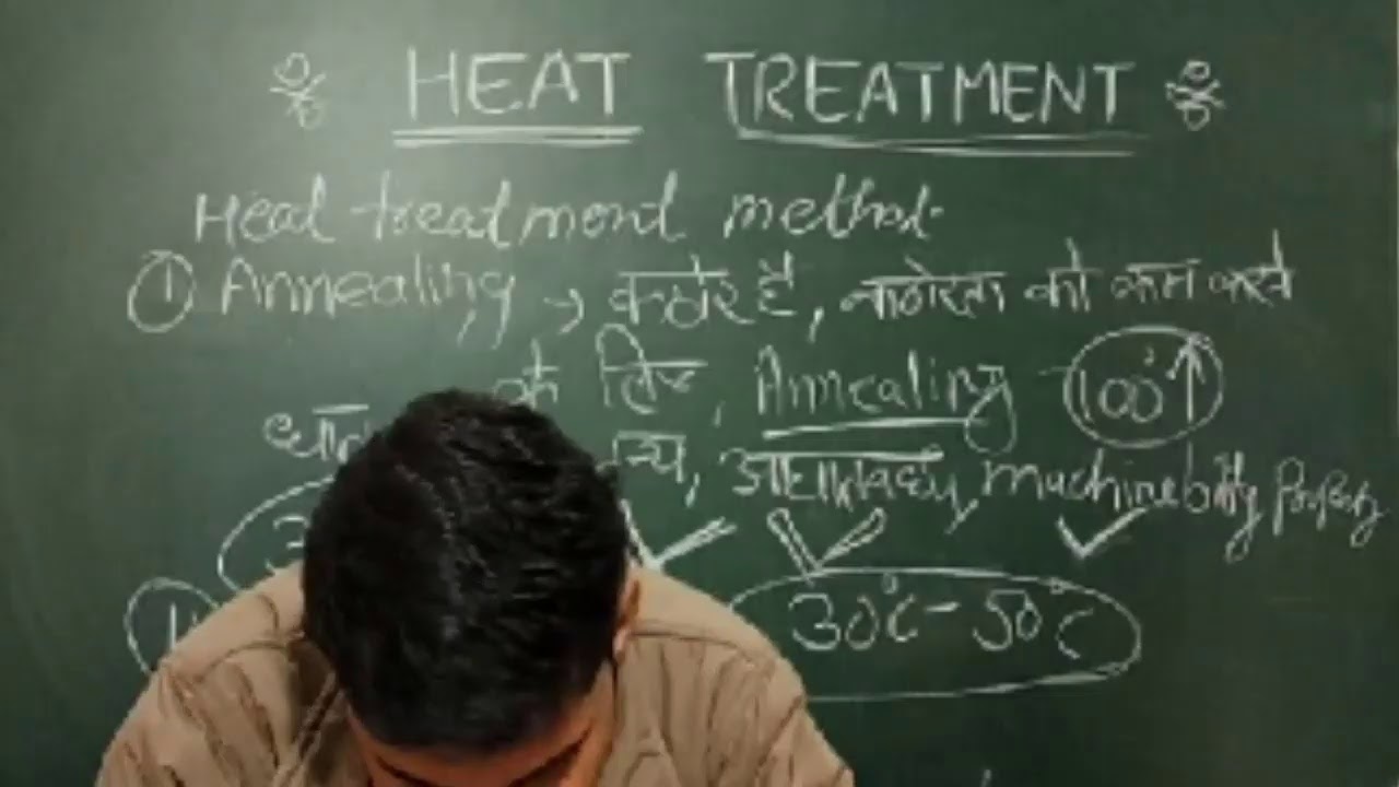 MMV 2ND YEAR WORKSHOP CALCULATION AND SCIENCE - YouTube