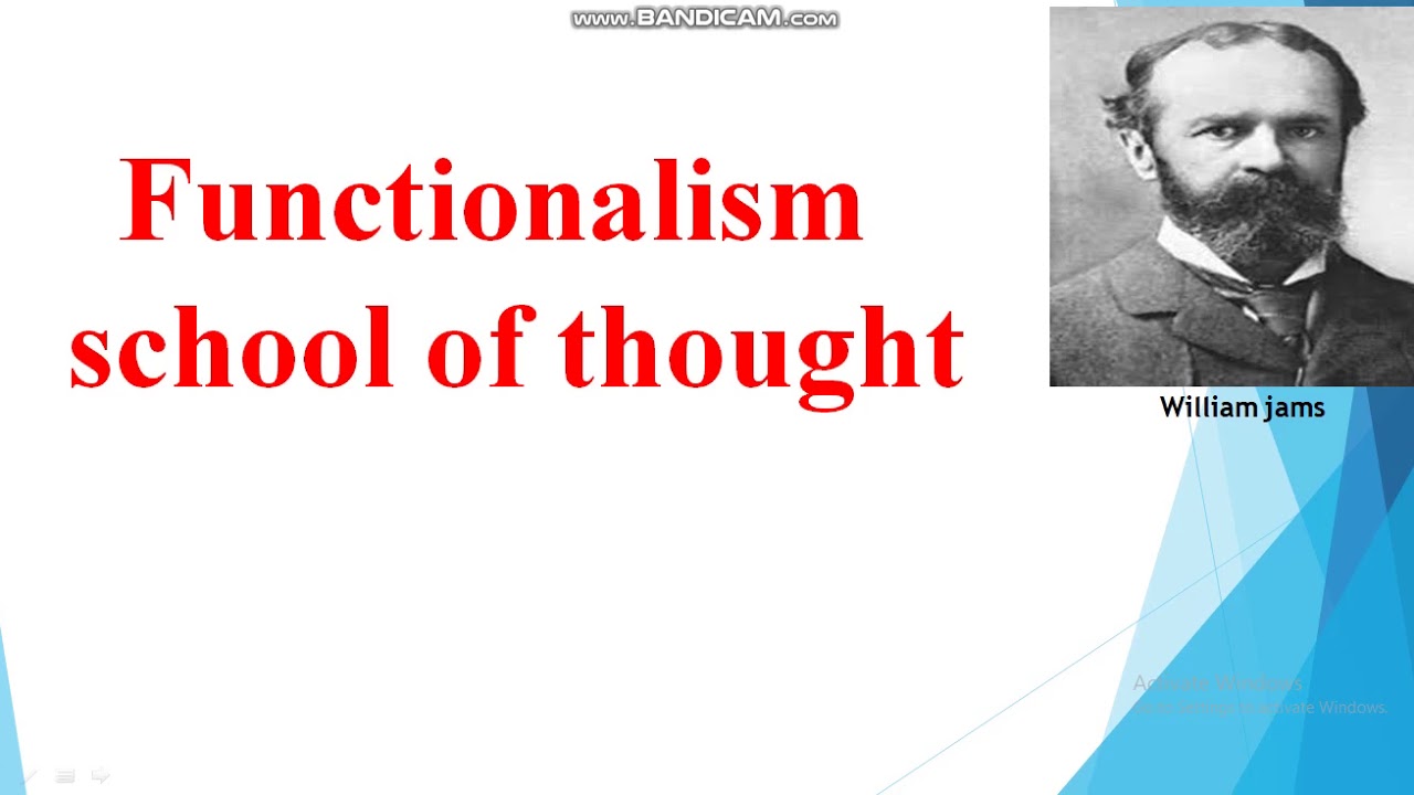 Functionalism school of thought in English / psychology / Edu.lecture's ...