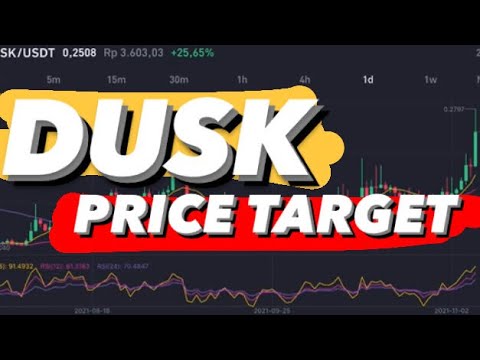 DUSK GO TO THE MOON | DUSK CRYPTO | DUSK COIN | DUSK PRICE PREDICTION ...