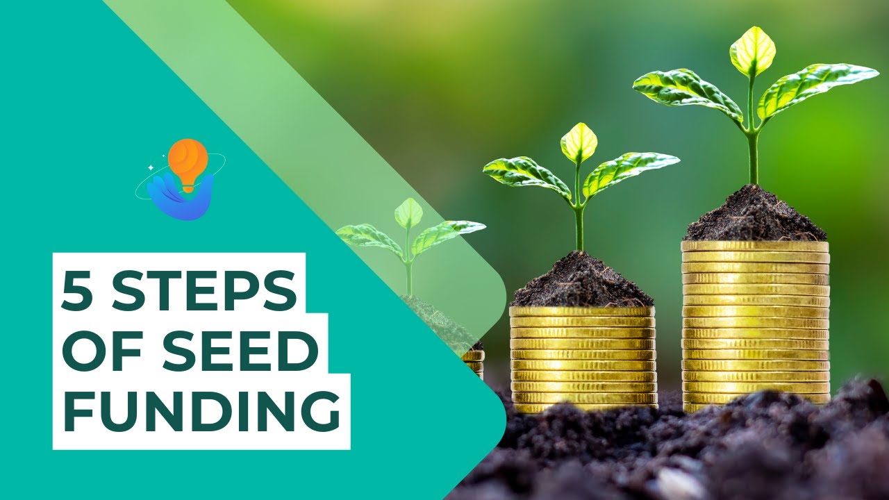 5 Steps of Seed Funding | Seed Funding for Startups - YouTube