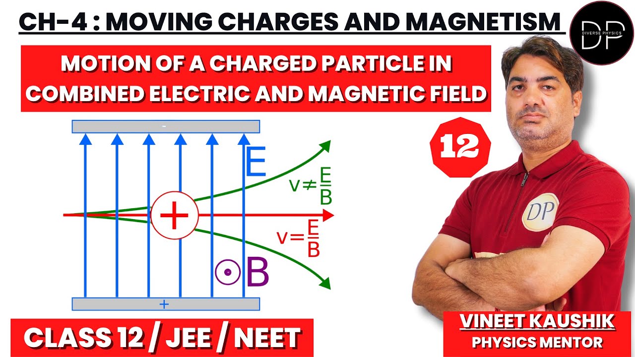 Moving Charges n Magnetism 12 : Motion of charged Particle in combined ...