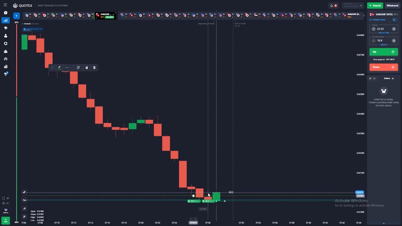 How to plan a revrsal trade in binary markit - YouTube
