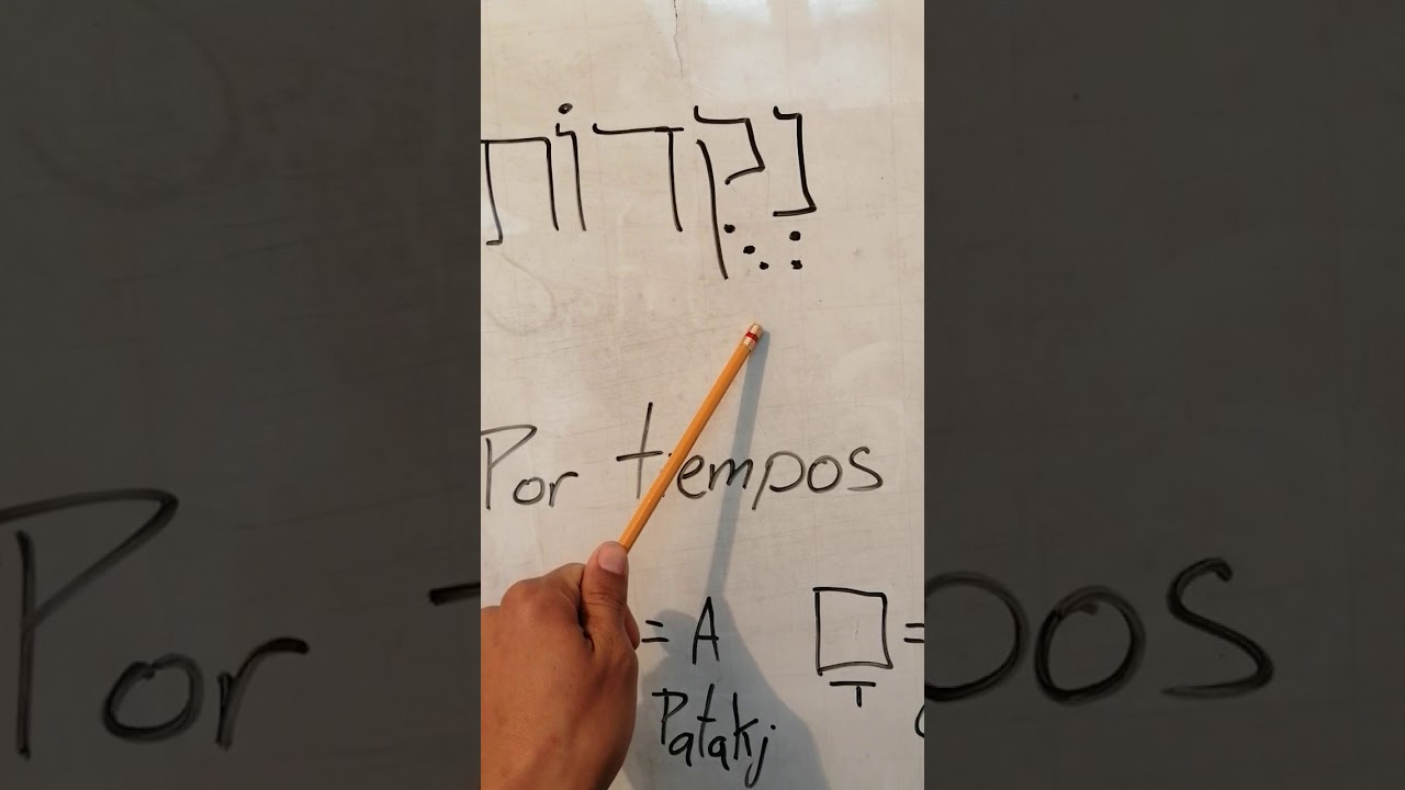 03 Curso Hebreo "Nekudot o Vocales" - YouTube