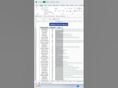 How to create REPT bar charts. 📊 #excel #sheets - YouTube