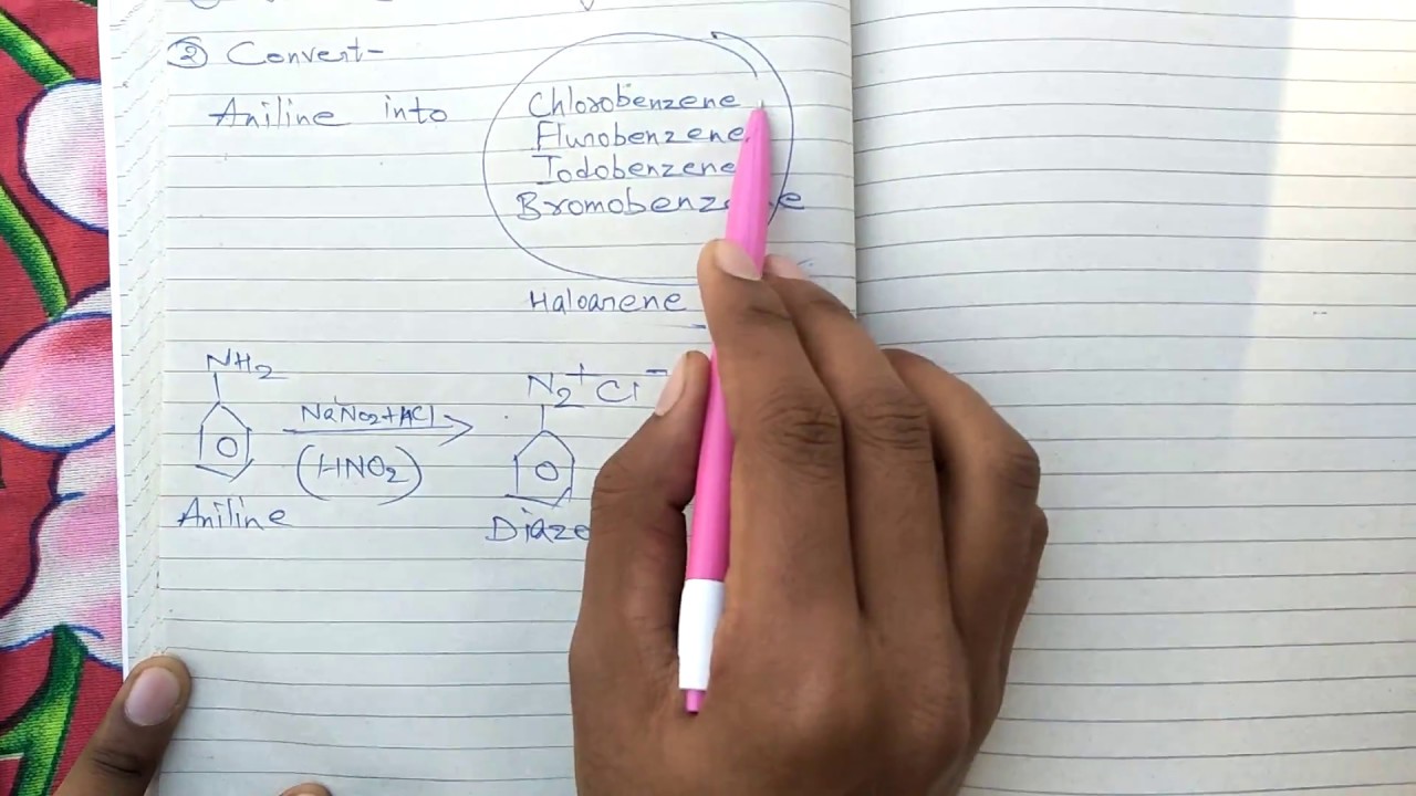 What Is Sandmeyer s Reaction Class 12 Organic Chemistry Hindi YouTube What Is Sandmeyer s Reaction Class 12 Organic Chemistry Hindi YouTube