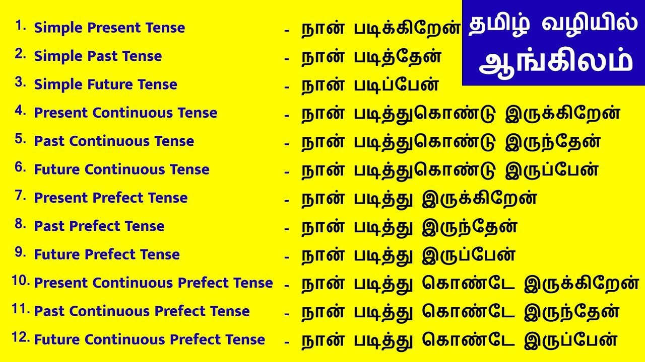 Learn 12 Tenses Basic Spoken English Class In Tamil English Grammar