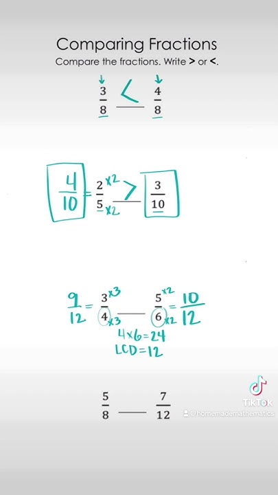 Comparing Fractions | Common Denominator | Less than or Greater than ...