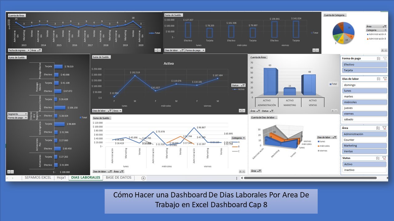 Como Hacer una Dashboard De Dias Laborales Por Area De Trabajo en Excel ...