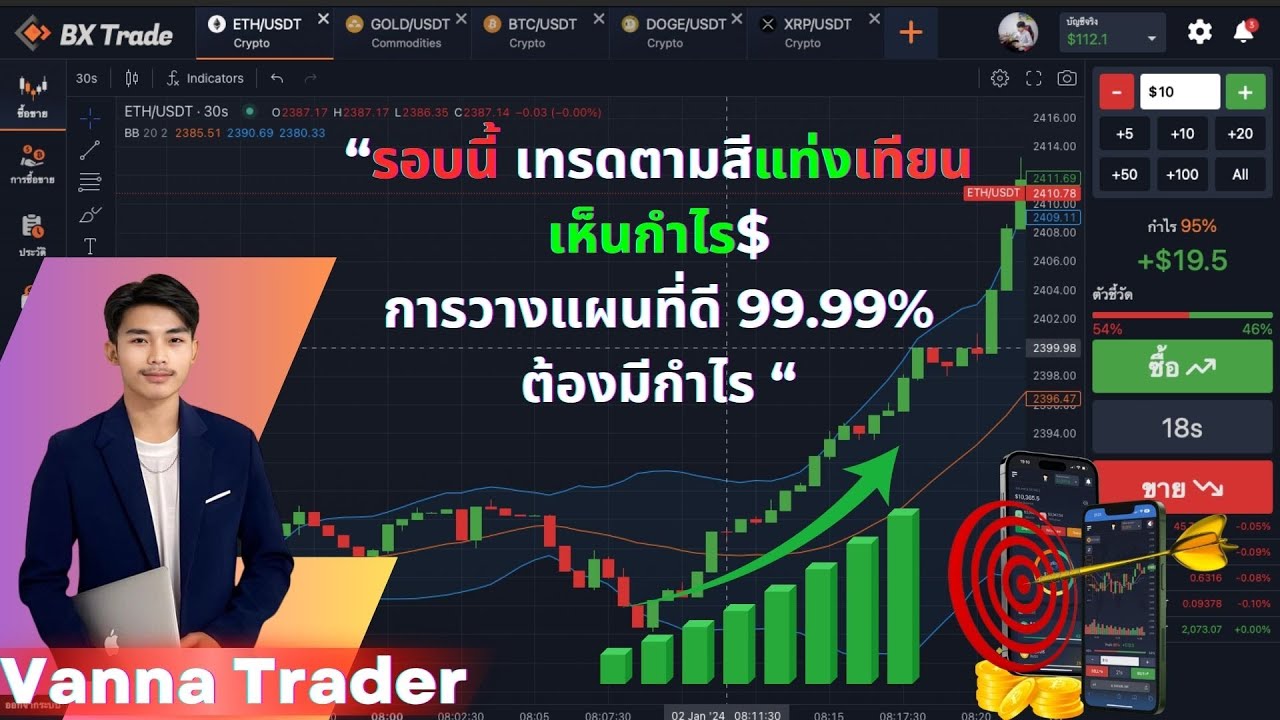 ถ้ารู้อย่างนี้ มีกำไรตั้งนานแล้ว เทรดส้างกำไรแบบง่ายๆ กับ BX trade binary option || Vanna trader ...