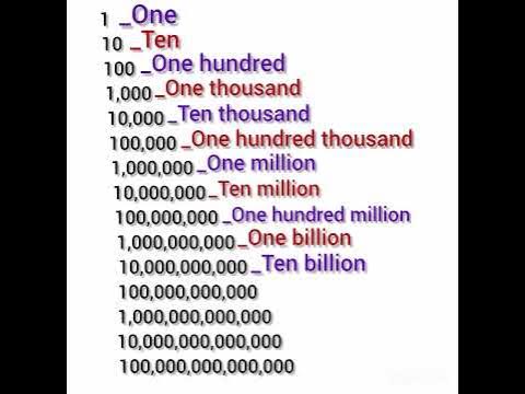 Counting million million. billion trillion. Million, billion, trillion ...