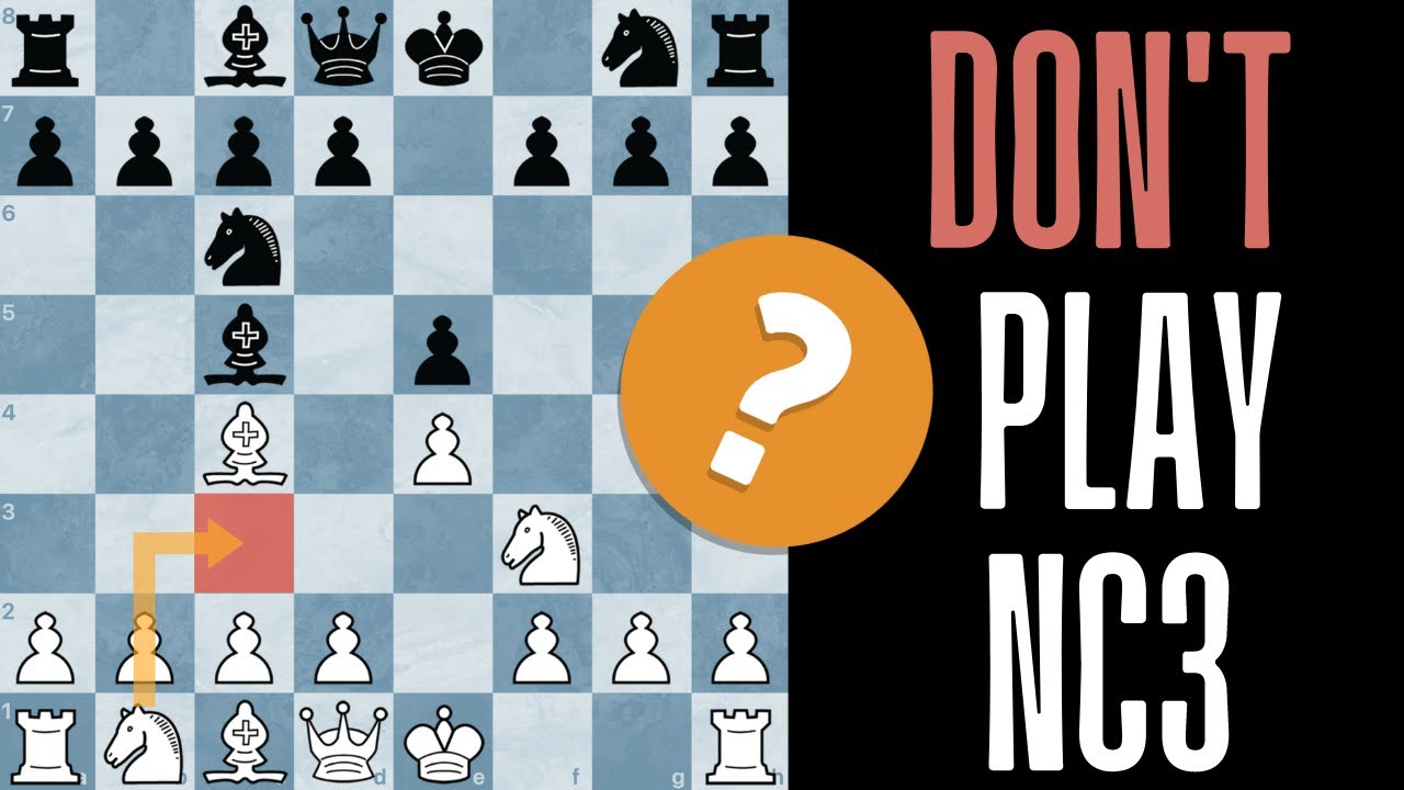 Master the Giuoco Piano Opening Main Ideas (Italian Opening) - YouTube