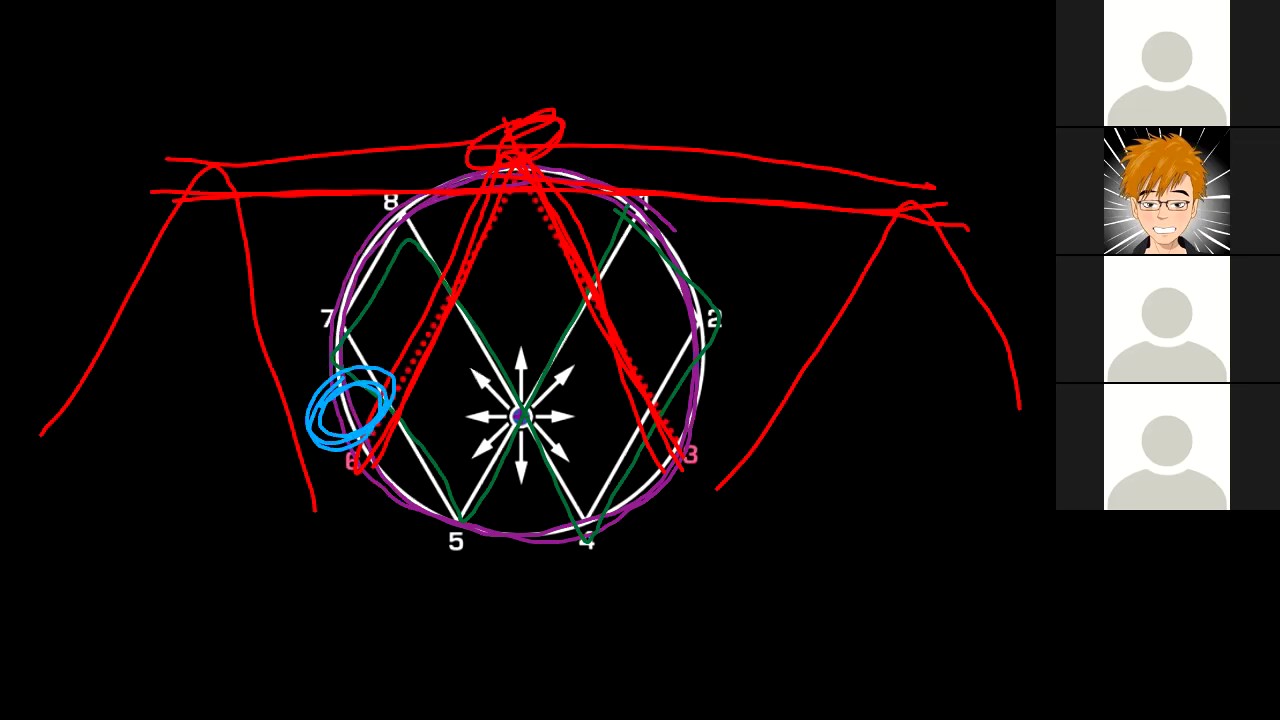 Plasma Fronteer Toroidal Mathematics 101 - YouTube