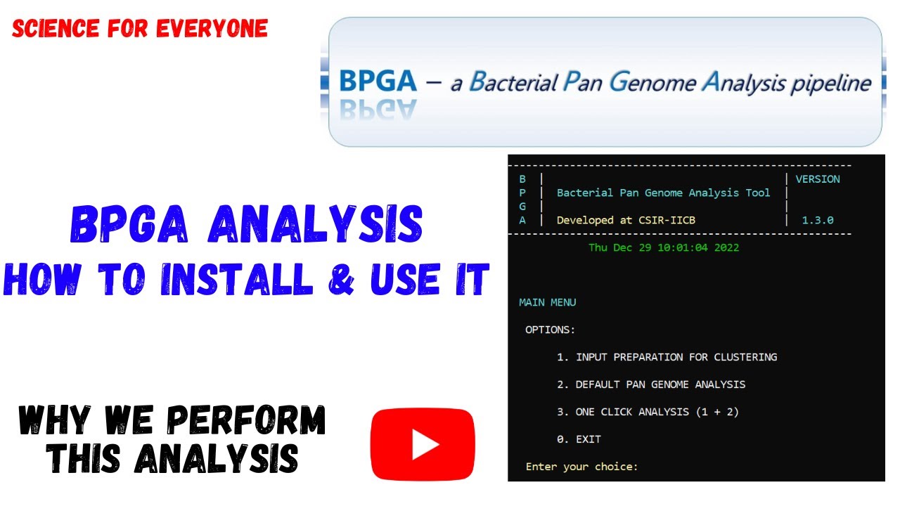 BPGA Analysis | Basic concepts explained | HOW & Why we use it ...