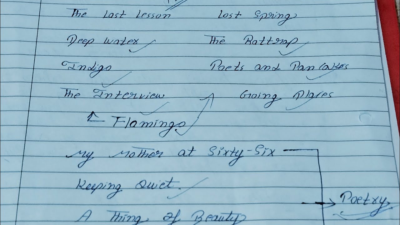 Class 12 CBSE Board English SYLLABUS in 2024 Flamingo Books Delete ...