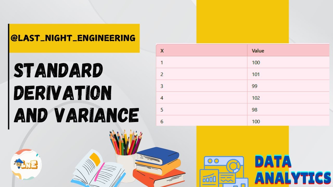 Calculate Standard Derivation and Variance #dataanalytics # ...