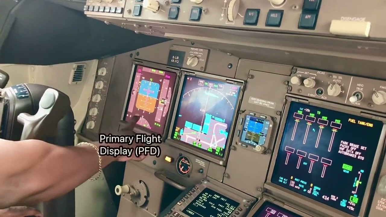Preflight actions- The ‘Flow Pattern’ - YouTube