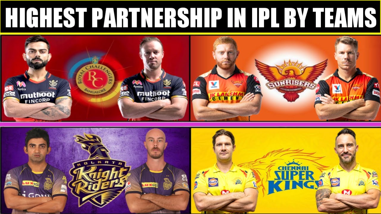 Highest Partnership in IPL By Teams | Highest Partnership in IPL ...