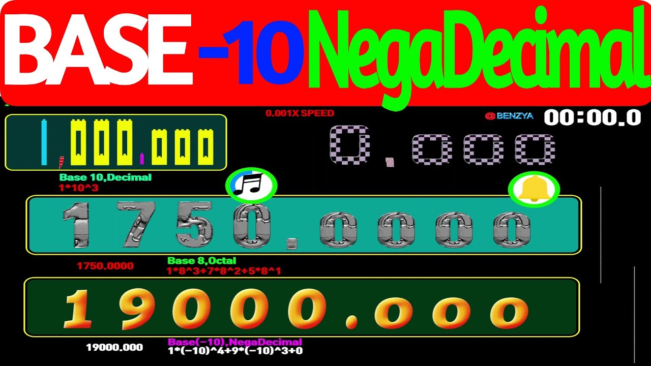 Base(-10) [NegaDecimal], Base 8[octal] ,Decimal 1000.000 to -1000.000 ...