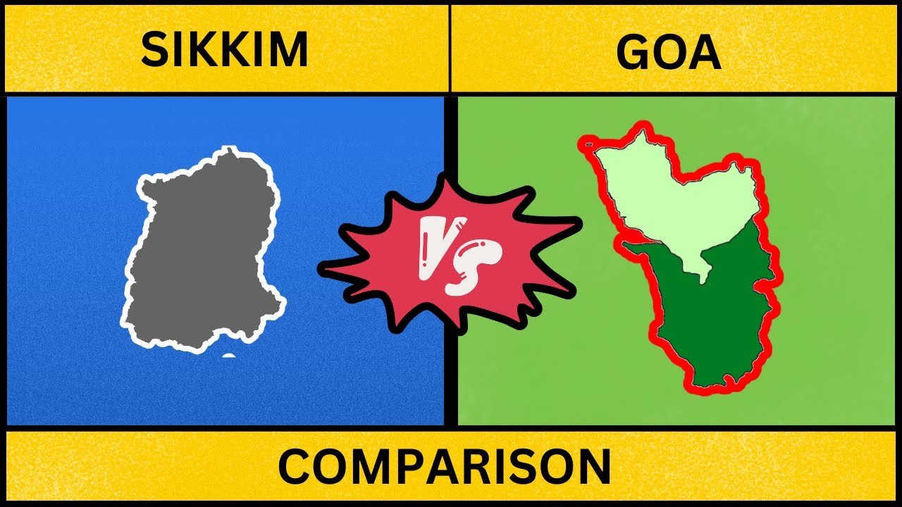 Sikkim and Goa | Goa and Sikkim Side By Side Comparison | India | GDP ...