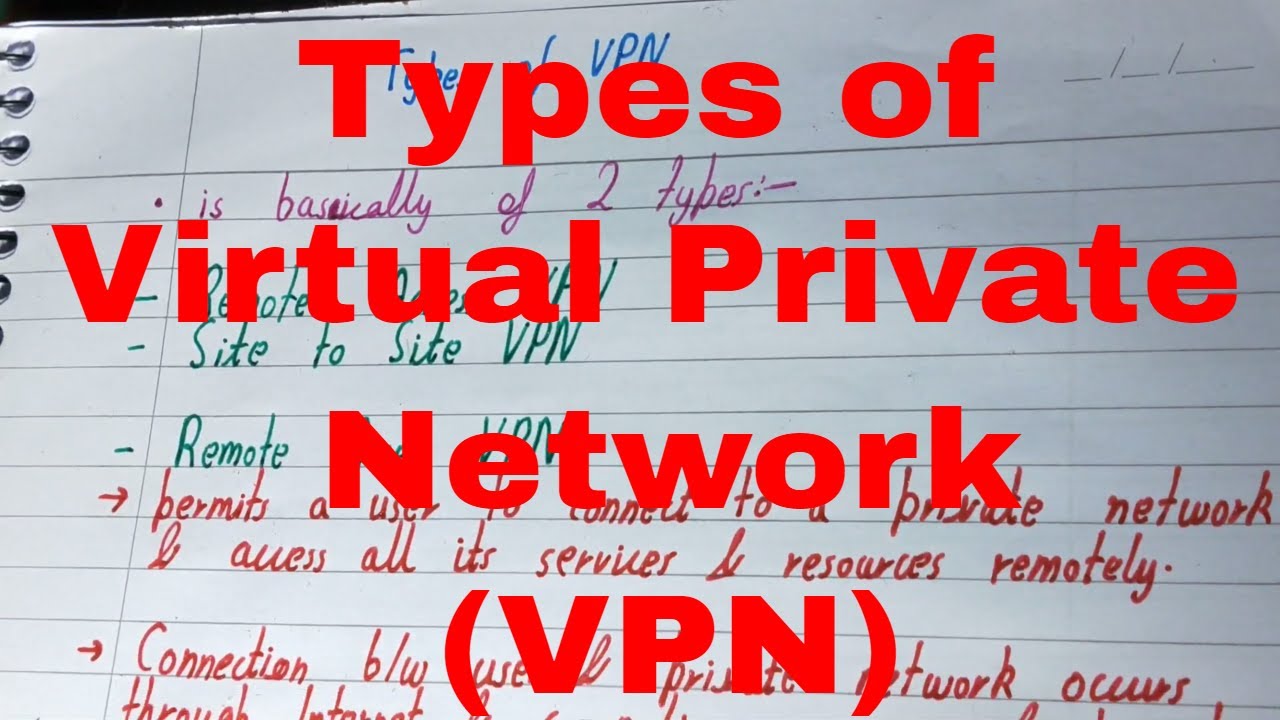 VPN types|Types of virtual private network|Virtual Private Network ...