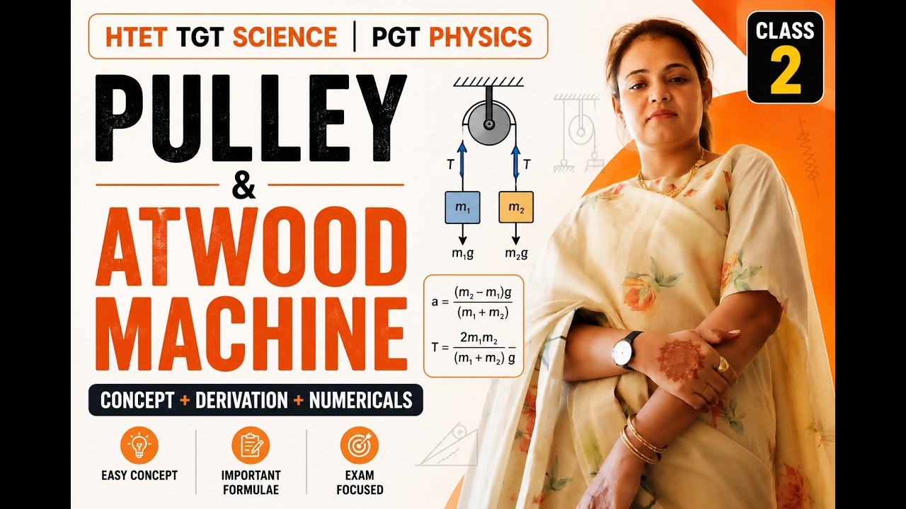 HTET/TGT/PGT Physics: Atwood Machine & Tension in Pulley Systems#htet ...
