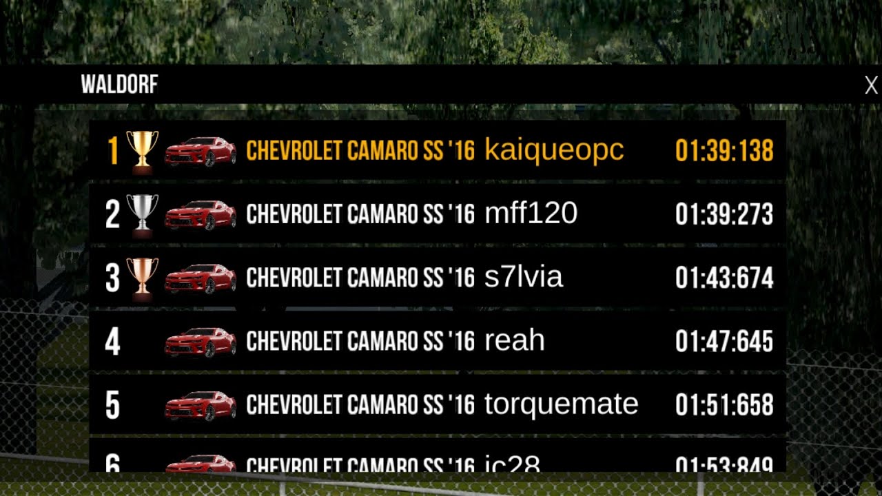 ASSOLUTO RACING/ CHEVROLET CAMARO SS '16/ WARDOLF/ 1:39:138 - YouTube