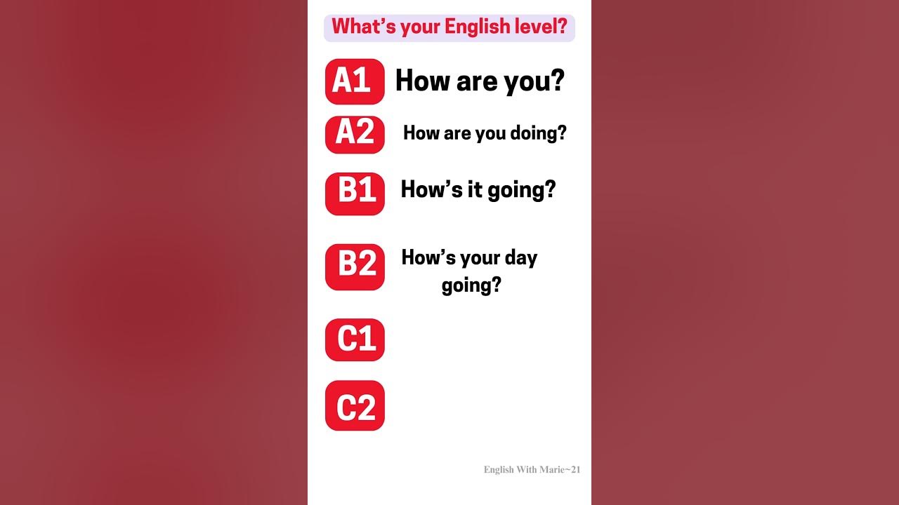 What’s your English level? - YouTube