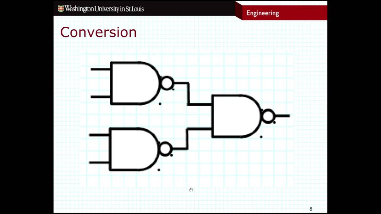 CSE260 - Universal Gates - YouTube