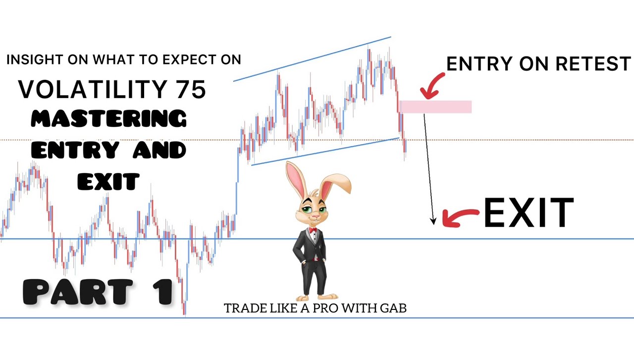 Impulse and corrections | MASTERING SAFE ENTRY PART 1 | simplified ...