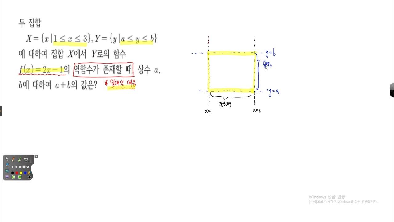 고1 역함수 제한된 정의역과 공역의 범위에서 역함수가 존재하는 문제풀이 321875 Youtube